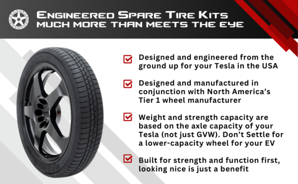 Spare Tire Kits For Your 2012-'16 Tesla Model S | Modern Spare
